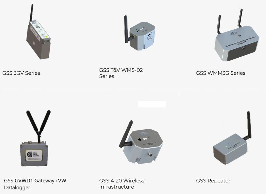 Geotechnical Sensor | YSF